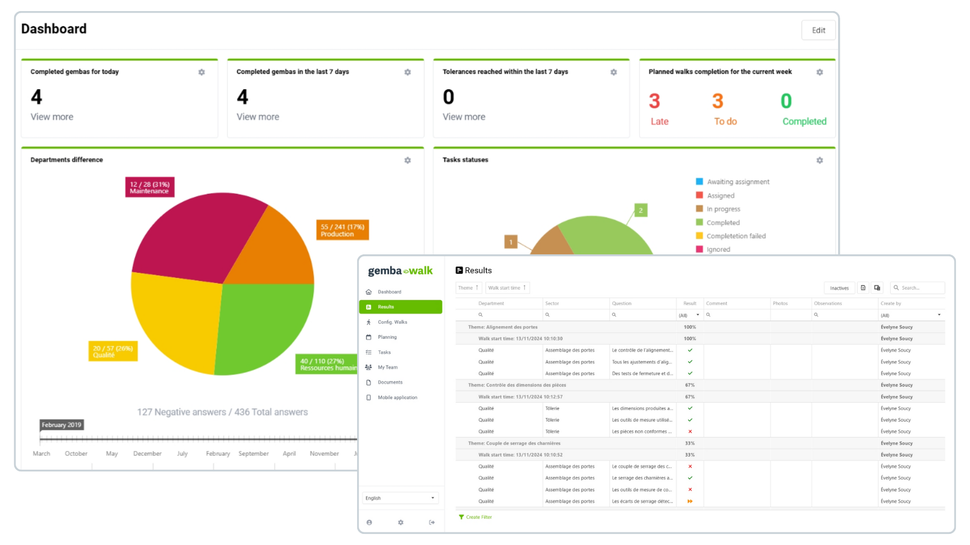 Functionalities - Gemba-Walk